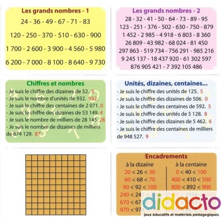 Numé Cat’s II - Les grands nombres - Jeu de cartes mathématique pour ...