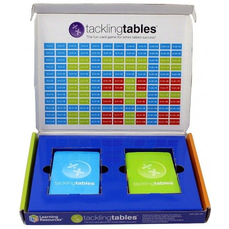 Jeu des multiplications (Tacklingtables) - Jeu de cartes pour réviser ...