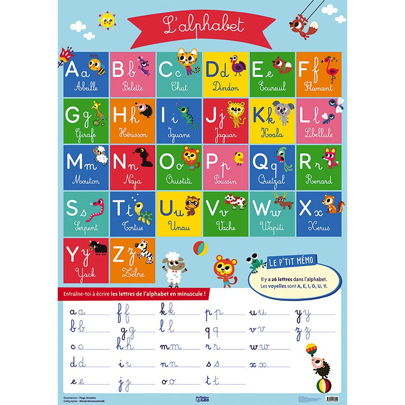 Jeux éducatifs pour reconnaître et écrire les lettres de l'alphabet
