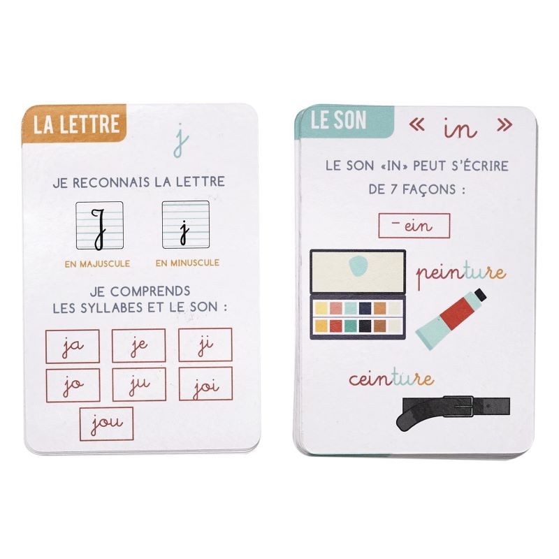 Je comprends les syllabes - 36 cartes éducatives pour apprendre à bien ...
