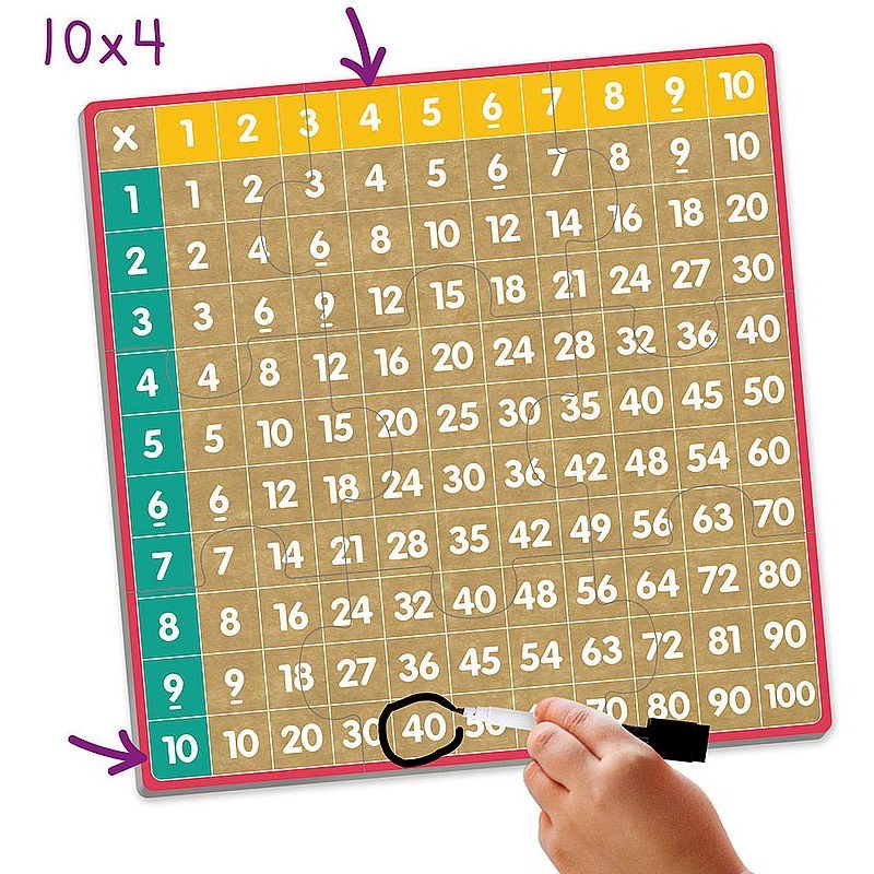Un bingo pour apprendre et réviser les tables de multiplication!