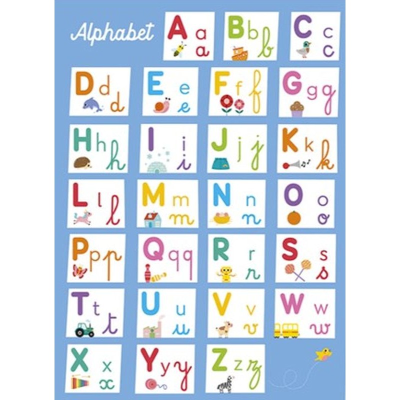 Poster Alphabet, nombres, jours de la semaine